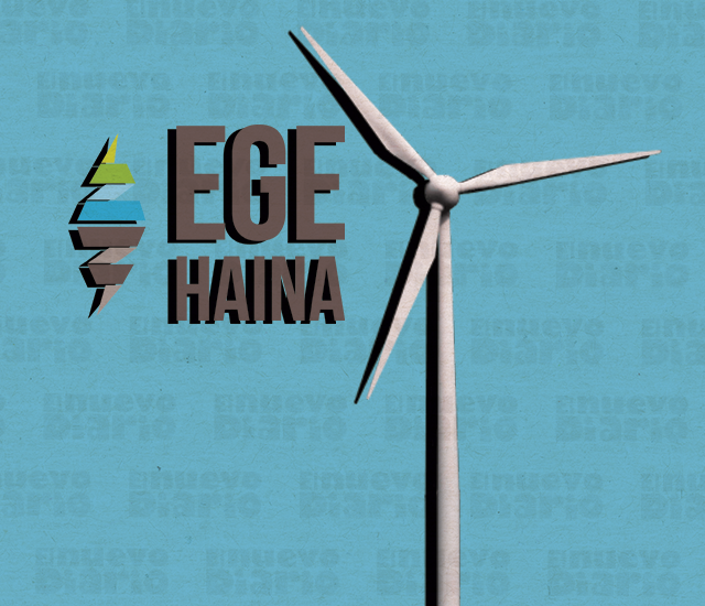 EGE Haina coloca un bono internacional de USD 300 millones vinculado a ...