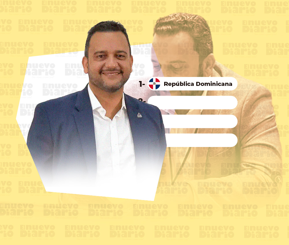 Ministerio de Economía informa RD da salto significativo en ranking ...