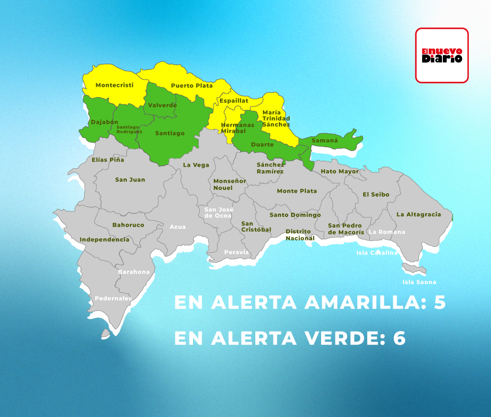 COE aumenta a cinco las provincias en alerta amarilla y coloca 6 en verde – El Nuevo Diario ...