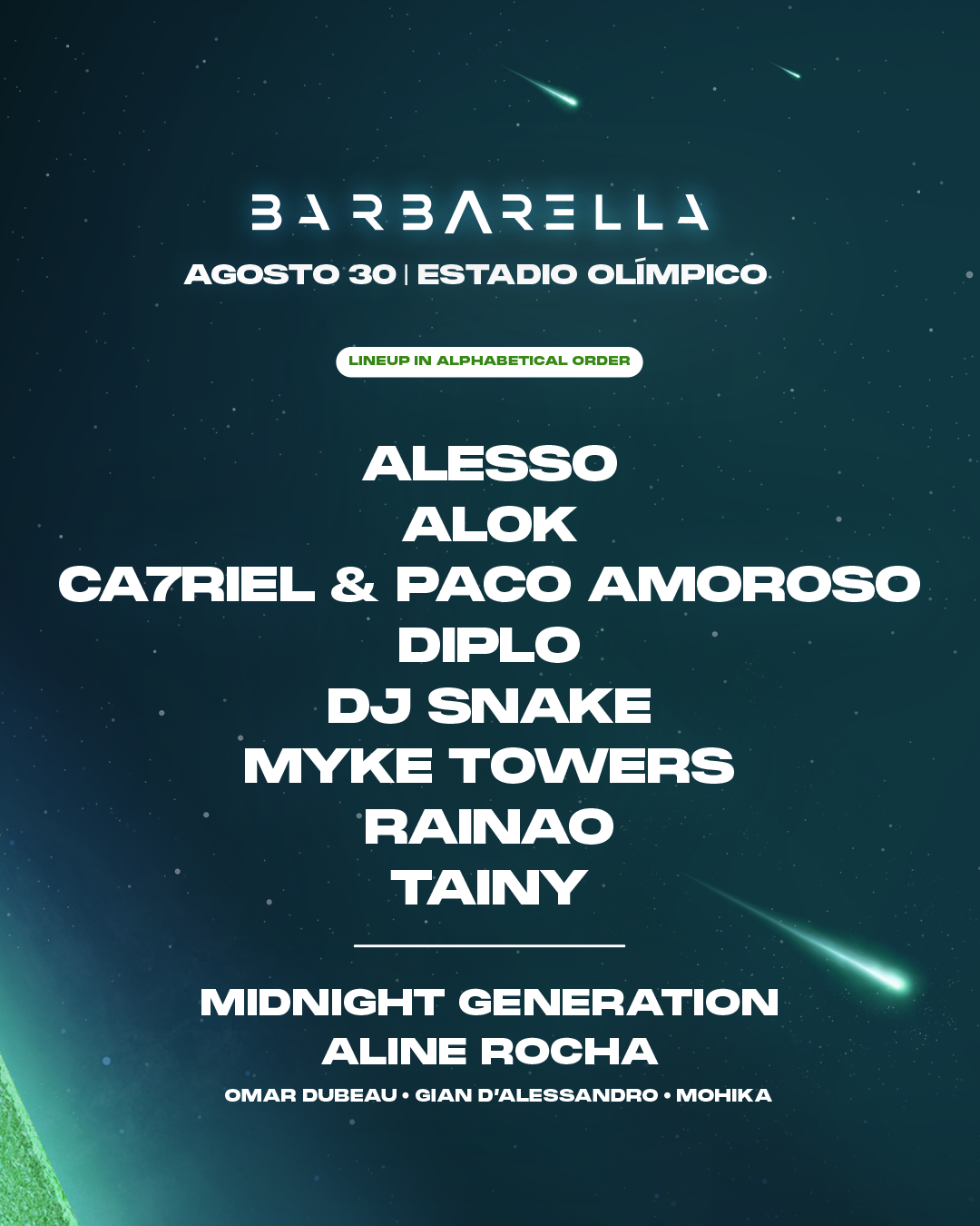 Barbarella 2025: Cerveza Presidente y PAV Events revelan el lineup de ...