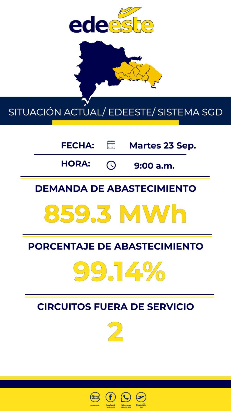Edeeste mantiene un abastecimiento eléctrico estable por encima del 97% ...